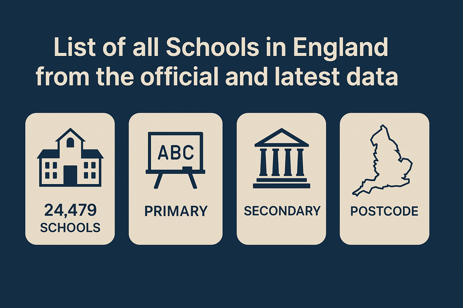 List of all Schools in England from the official and latest data
